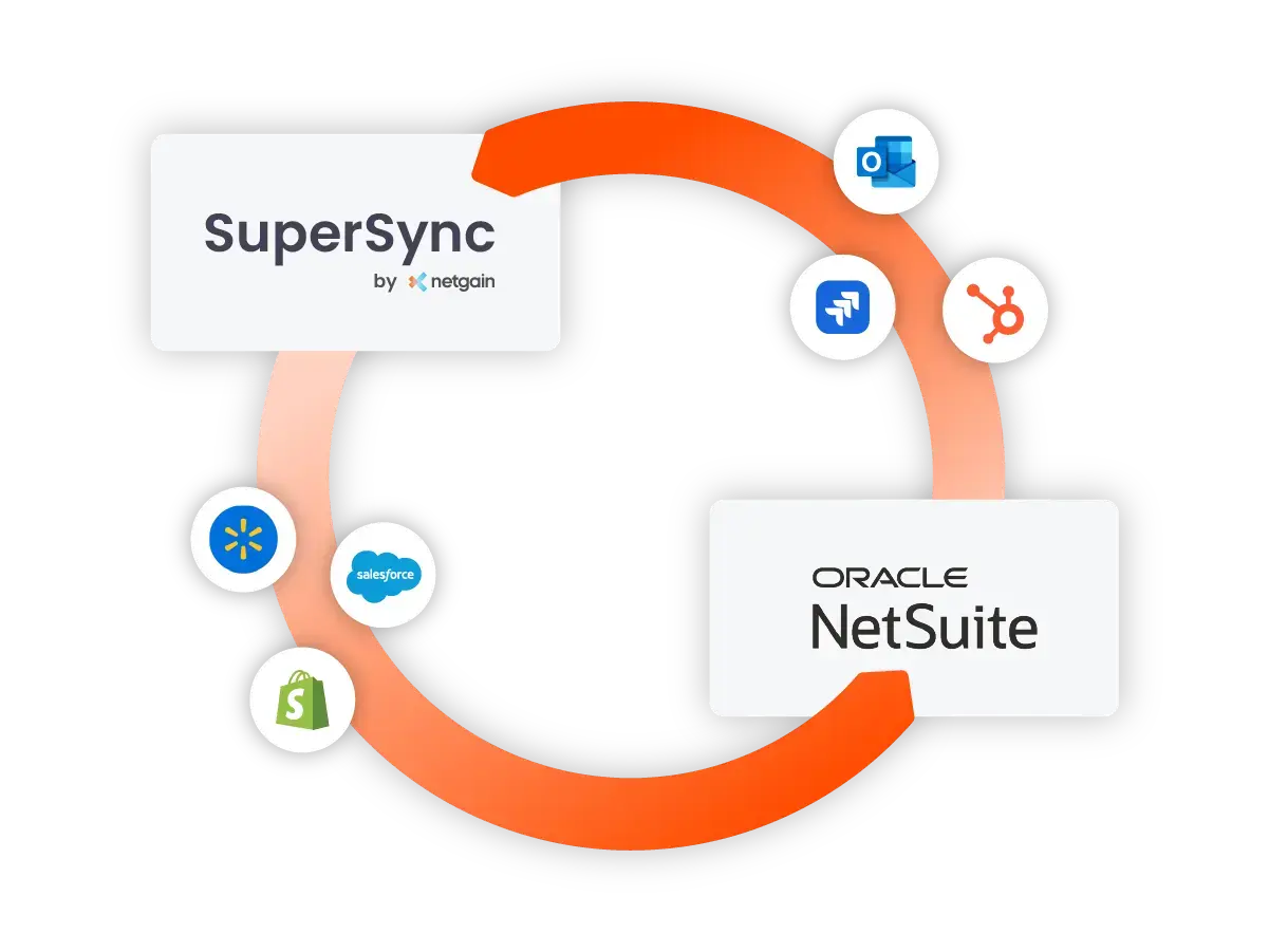 SuperSync Integrations for NetSuite